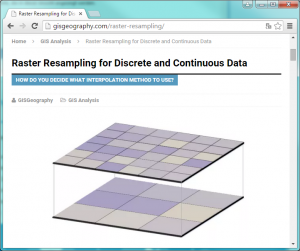 Raster Resampling | #geoObserver