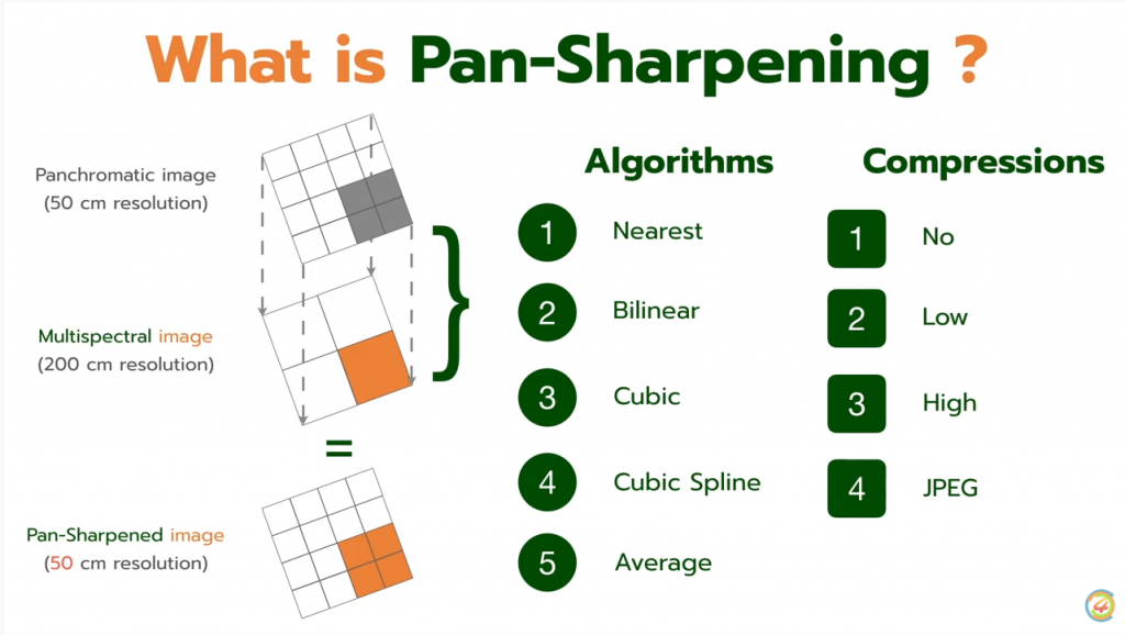 QGIS-Tipp: Pan-Sharpening | #geoObserver