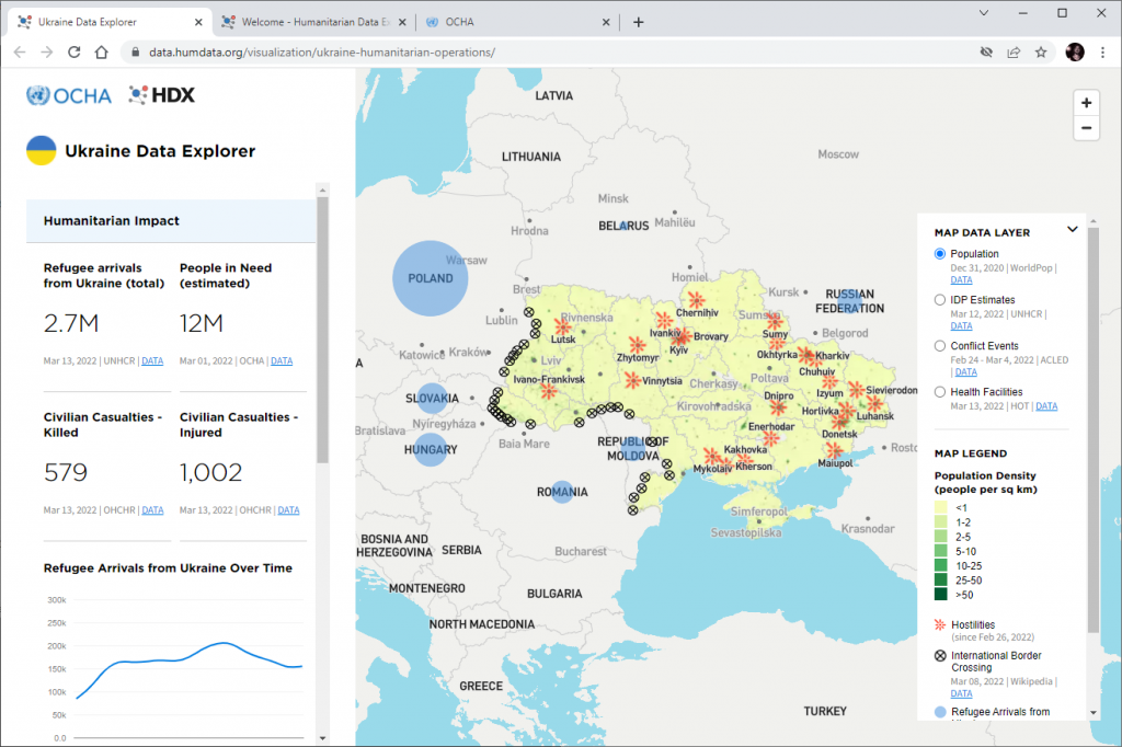 Ukraine Data Explorer | #geoObserver
