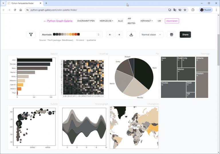 Farbpaletten-Tool: Color Palette Finder für R & Python | #geoObserver