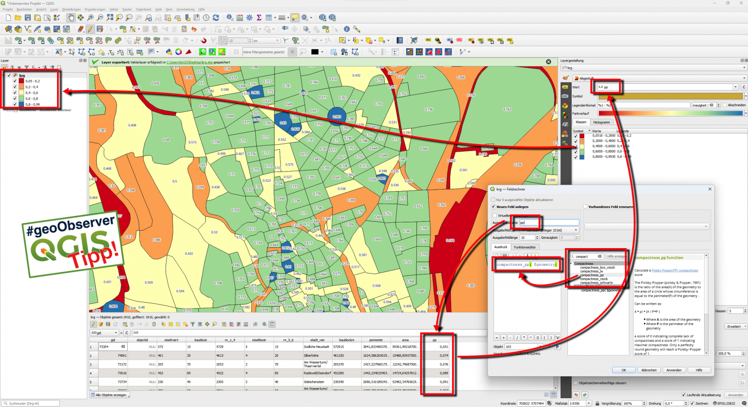 QGIS-Tipp: „Measures of Compactness“-Plugin | #geoObserver